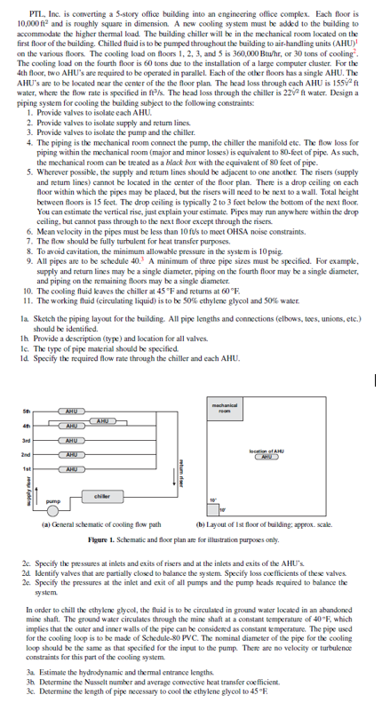 PTL, Inc. is converting a 5-story office building | Chegg.com