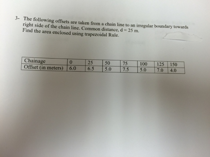 Solved The following offsets are taken from a chain line to | Chegg.com