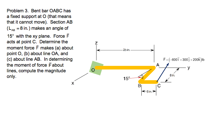 Solved Problem 3. Bent bar OABC has a fixed support at O | Chegg.com