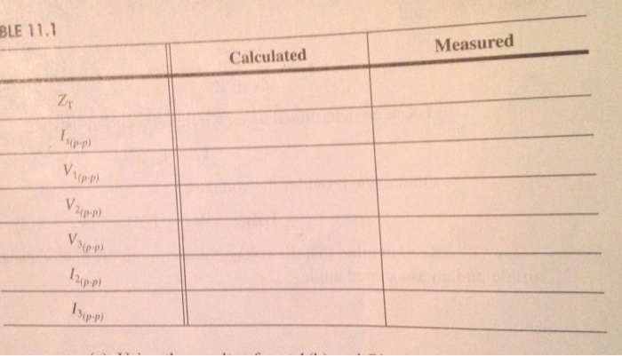 Solved (a) Construct the network of Fig. 11.3. Insert the | Chegg.com