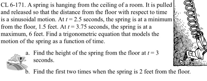 Solved A spring is hanging from the ceiling of a room. It is | Chegg.com