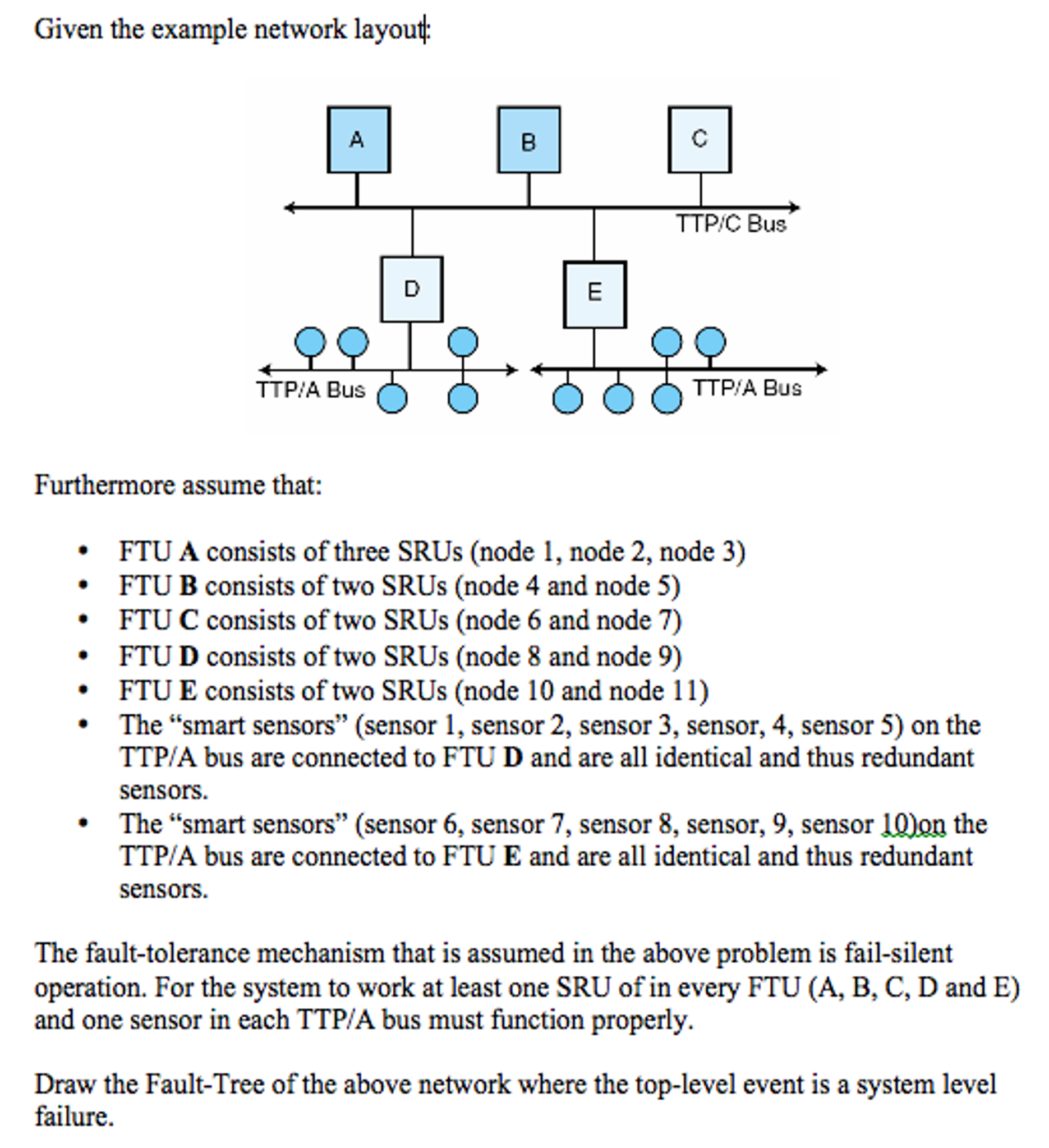Furthermore assume that: FTU A consists of three | Chegg.com