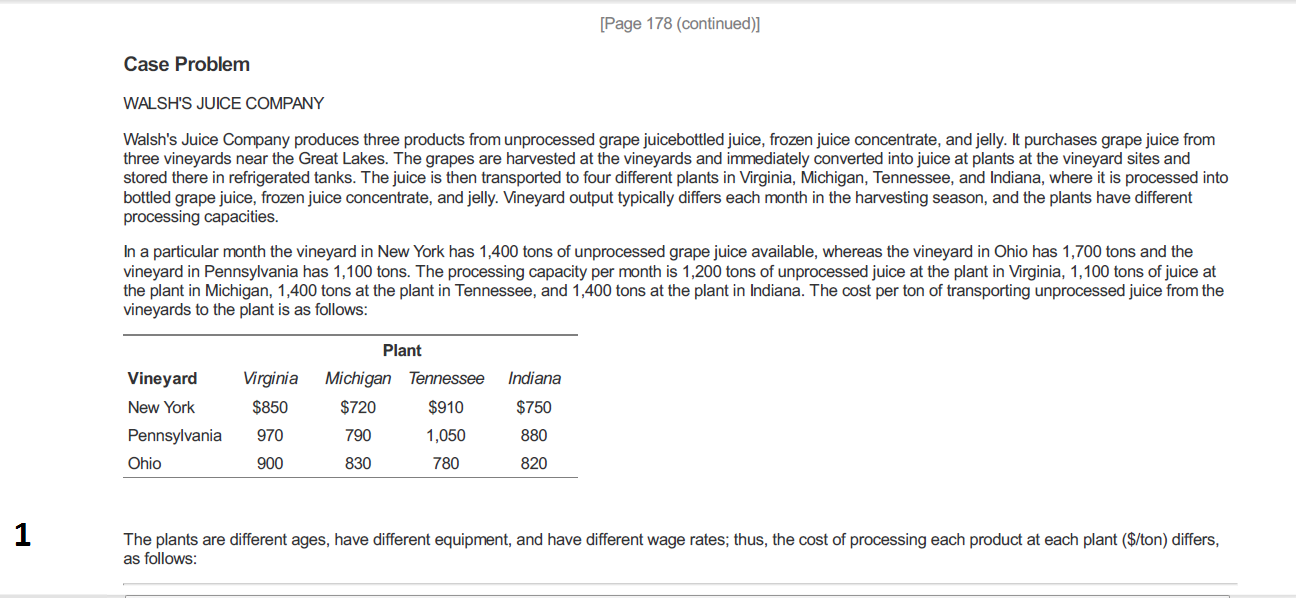 Solved Operations Management- Linear Programming Case. The | Chegg.com