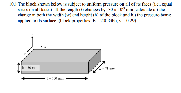 Solved The block shown below is subject to uniform pressure | Chegg.com
