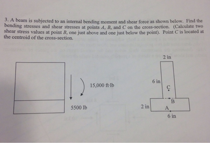 Solved A beam is subjected to an internal bending moment and | Chegg.com