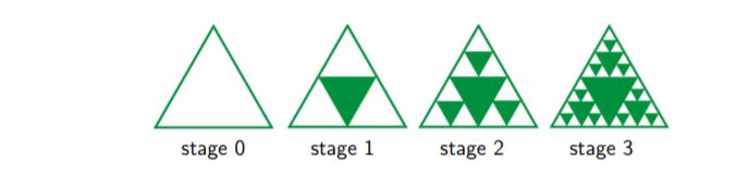 Solved 4. (5 points) The Sierpinski triangle iterates an | Chegg.com