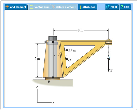 Part A Draw the free-body diagram for the boom. | Chegg.com