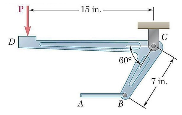 Solved Pinned rod AB is designed to resist a maximum 450 | Chegg.com