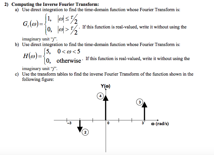 Solved 2) Computing the Inverse Fourier Transform: a) Use | Chegg.com