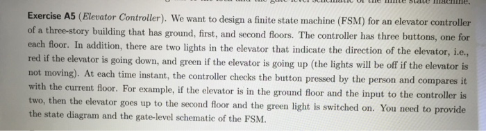 Solved Exercise A5 (Elevator Controller). We want to design | Chegg.com