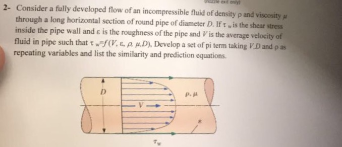 Solved Consider a fully developed flow of an incompressible | Chegg.com