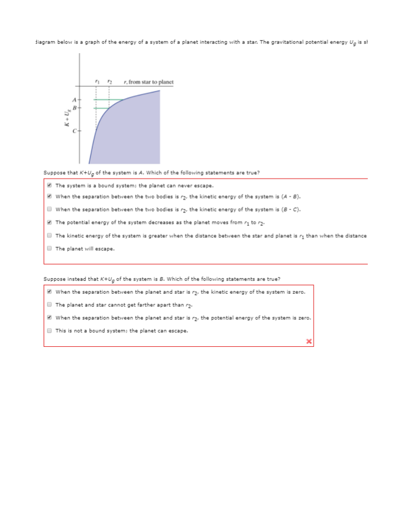 Solved diagram below is a graph of the energy of a system of | Chegg.com